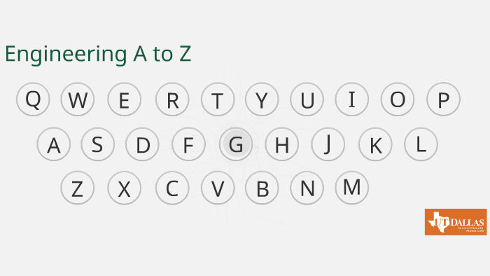 Engineering A to Z by Jessica Jennings on Prezi