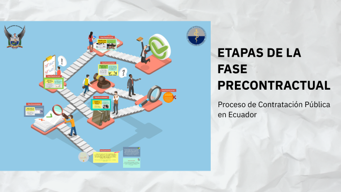 ETAPAS DE LA FASE PRECONTRACTUAL by Angel Coello on Prezi