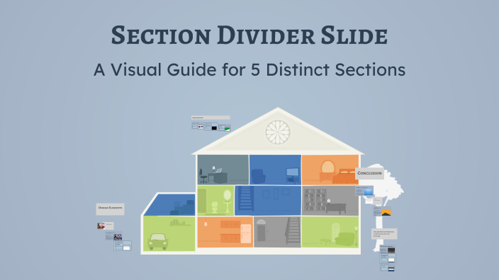 Section Divider Slide by Pezhman Palahang on Prezi