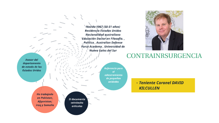 CONTRAINSURGENCIA by kerry sanchez on Prezi