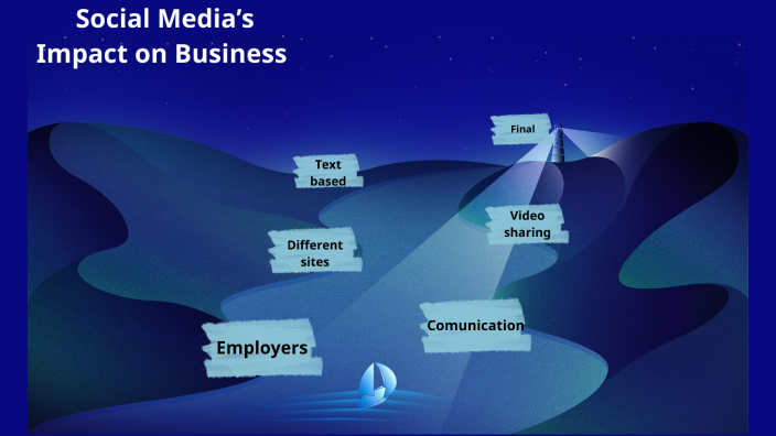 Social Media’s Impact on Business by Charlie c. on Prezi