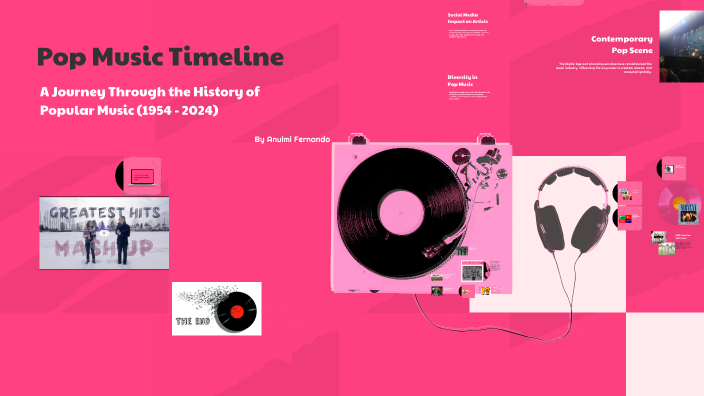 Evolution of Pop Music by Anu Fernando on Prezi