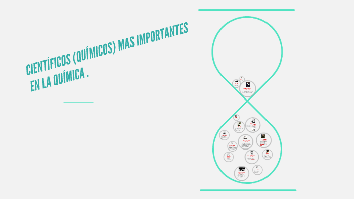 CIENTÍFICOS QUÍMICOS MAS IMPORTANTES EN LA QUÍMICA by dania flores ...