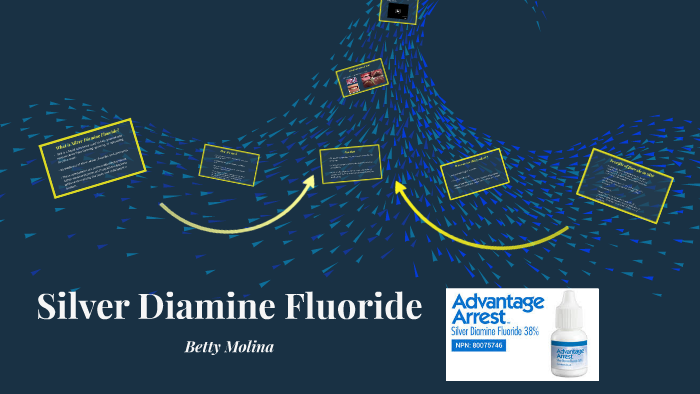 Silver Diamine Fluoride by Beatriz Molina on Prezi