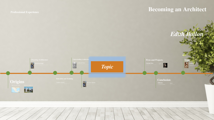 Becoming an Architect by EDITH BAILON on Prezi