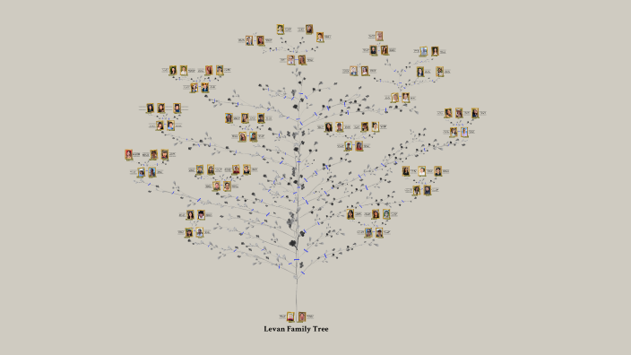 Levan Family Tree by Mi Le on Prezi
