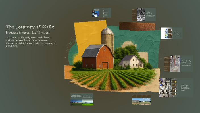 The Journey of Milk: From Farm to Table by Sawyer Poe on Prezi