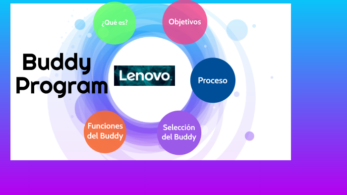 Buddy Program by HR Monterrey on Prezi