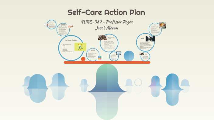 Self-Care Action Plan by Jacob Moran on Prezi