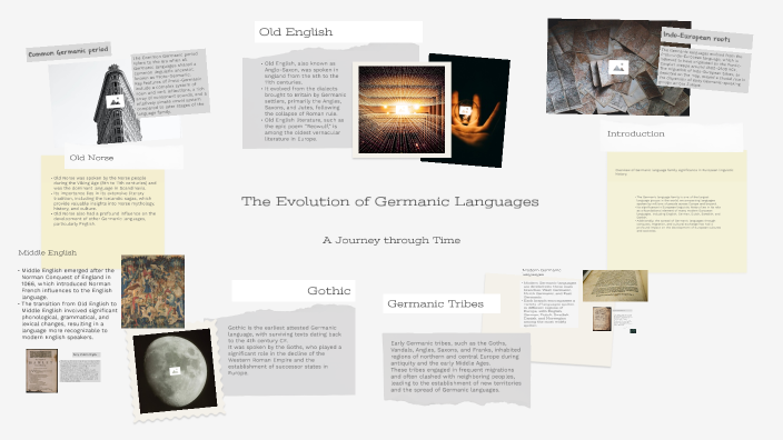 The Evolution of Germanic Languages by Diyora Vakhabova on Prezi