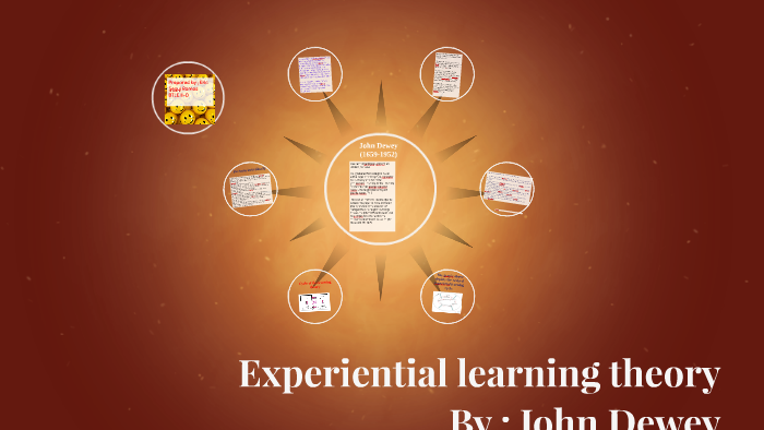 Experiential learning theory by eric ramos on Prezi