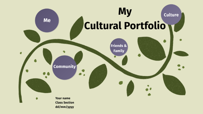 My Cultural Portfolio: EXAMPLE by Holly White on Prezi
