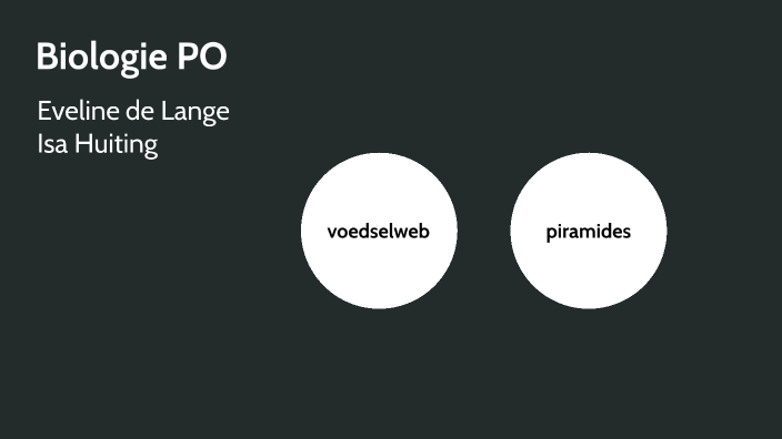 Biologie PO by Isa Huiting on Prezi