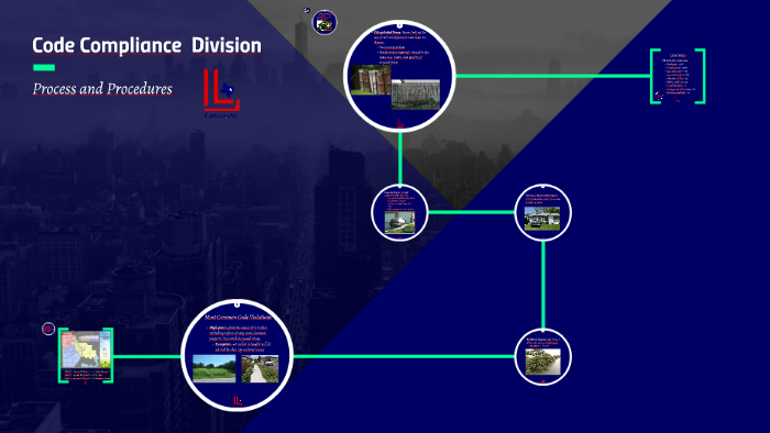 Code Compliance Division by FaBrice Kabona on Prezi