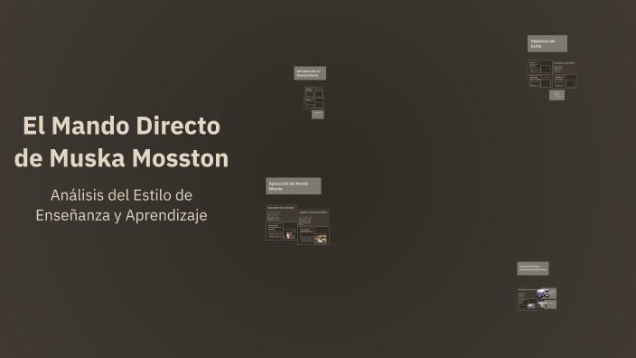 El Mando Directo de Muska Mosston by Alba Nelly Sedano on Prezi
