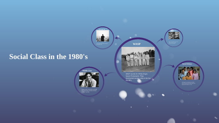 Social class in the 1980's by Reba Mahaffey on Prezi
