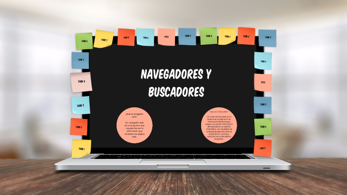 prezi, herramientas digitales by Samantha Gonzalez Obledo on Prezi