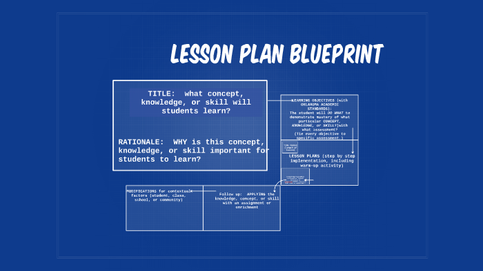 LESSON PLAN BLUEPRINT by Judi Lashley on Prezi