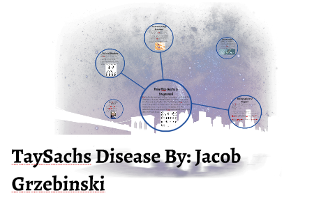 Tay-Sachs Disease By: Jacob Grzebinski by Jacob Grzebinski on Prezi