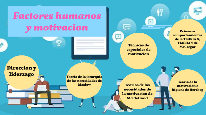 factores humanos y motivacion by Jennifer Romero on Prezi