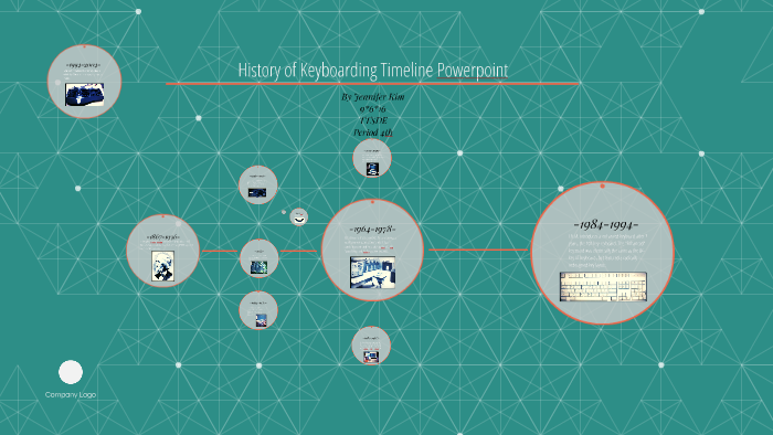 History of Keyboarding Timeline Powerpoint by Jennifer Kim on Prezi