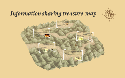 Information sharing treasure map by Louise Wells on Prezi