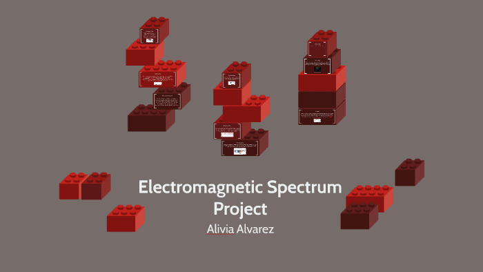 Electromagnetic Spectrum Project by Liv Alvarez on Prezi