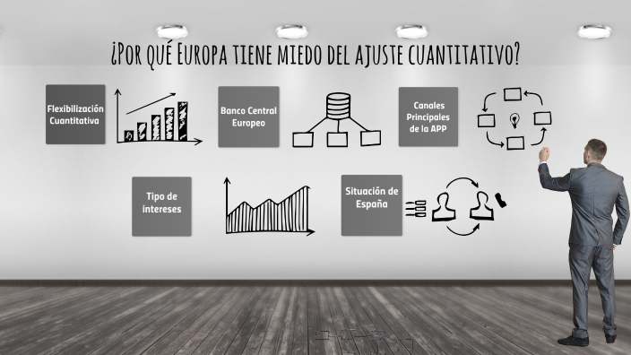 ¿Por qué Europa tiene miedo del ajuste cuantitativo? by javier padillo ...