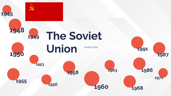 Soviet Union Timeline by JORDYN GOSS on Prezi