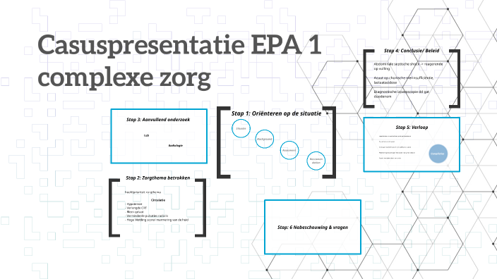 Casusverslag EPA 1 complexe zorg by Ellen Nahuis on Prezi