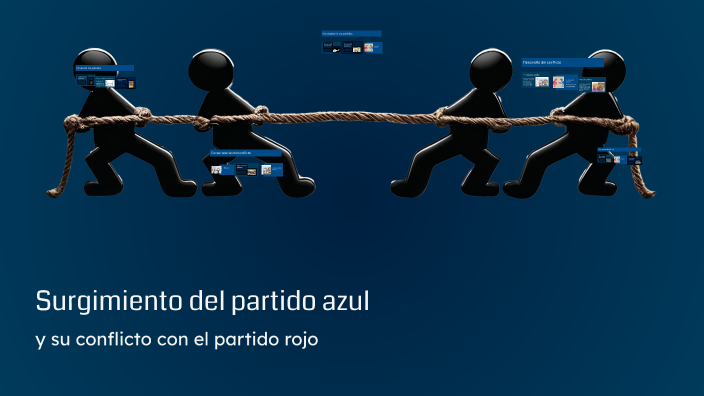 Surgimiento del partido azul by Emmanuel Peña on Prezi