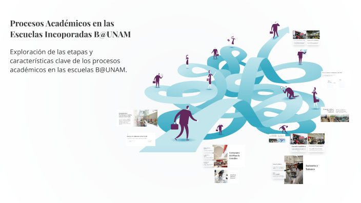 Procesos Académicos en las Escuelas B@UNAM by Bachillerato UNAM Colegio ...