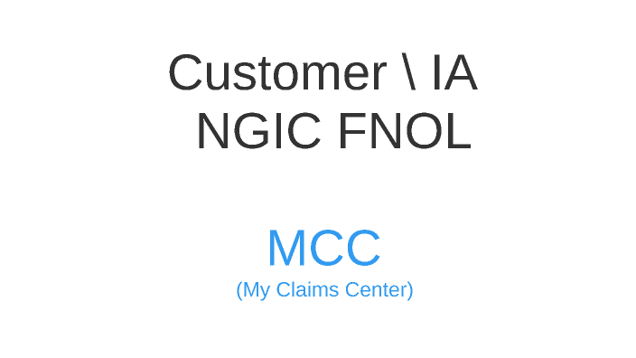 MCC by Vinay Manda on Prezi
