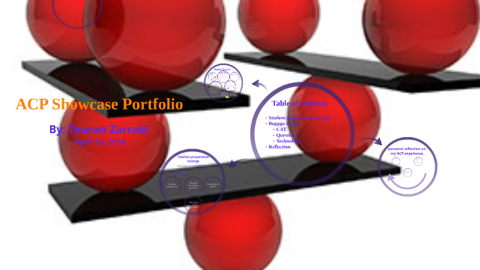 ACP Showcase Portfolio by Touran Zarrabi on Prezi