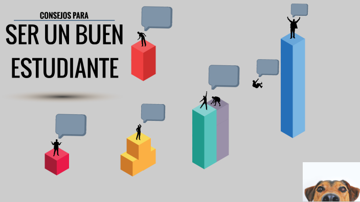 CONSEJOS PARA SER UN BUEN ESTUDIANTE by Neri Osvaldo Vera Cendejas on Prezi