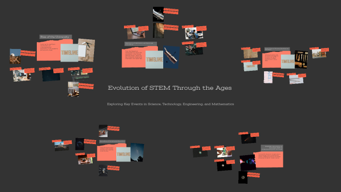 Evolution of STEM Through the Ages by Will Parrish on Prezi
