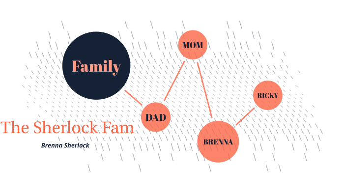 Family Tree by Brenna Sherlock on Prezi