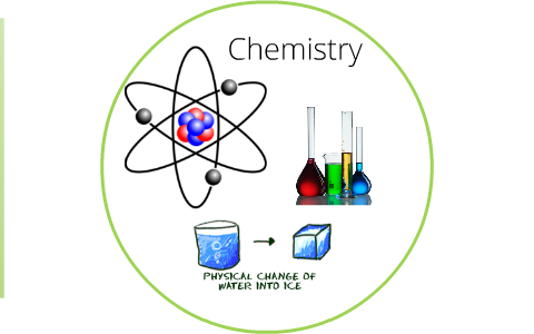 Biochemistry Project by David Kim on Prezi