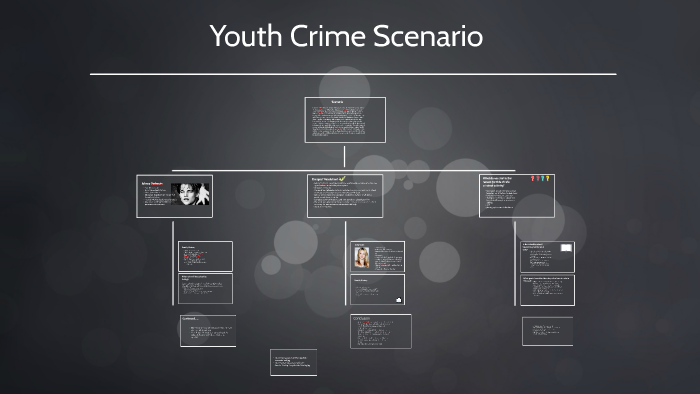 Youth Crime Scenario by kelsey vaughan on Prezi