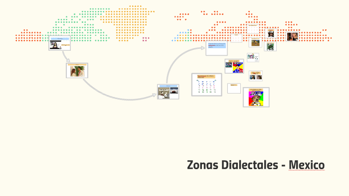 Zonas Dialectales by Mariana Fortunato on Prezi