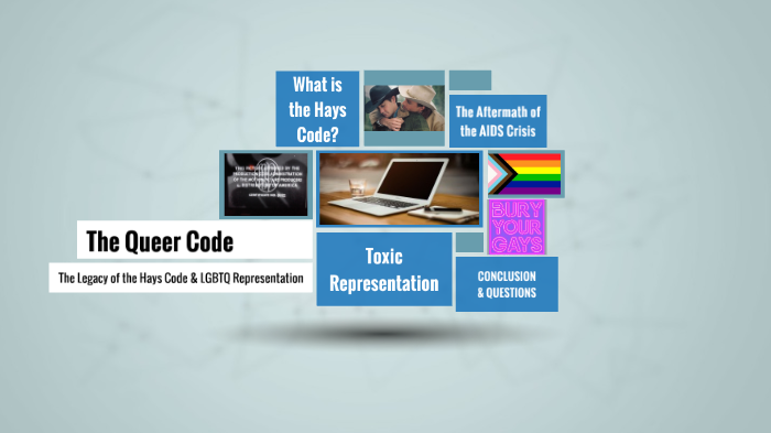 The Queer Code by Darienne Jordan on Prezi