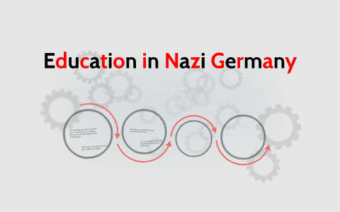Education in Nazi Germany by Letizia Vanni