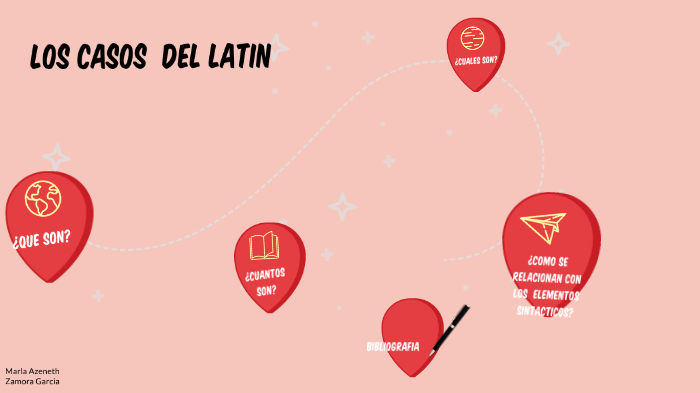 Los casos del latín. by Marla Zamora García on Prezi