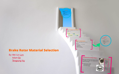 Brake Rotor Material Selection by Mark Lim on Prezi