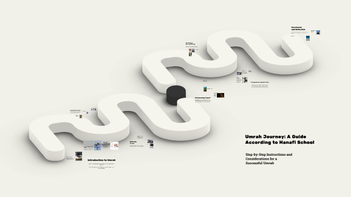 Umrah Journey: A Guide According to Hanafi School by Adil Ahmad on Prezi