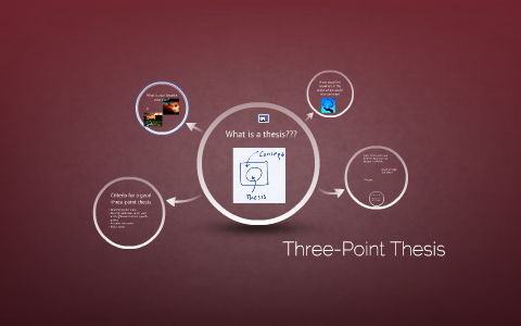 Three-Point Thesis by Kathryn Nixon on Prezi