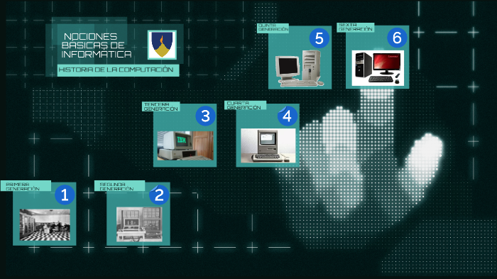 TEMA 1: NOCIONES BÁSICAS DE INFORMÁTICA by Diego García on Prezi