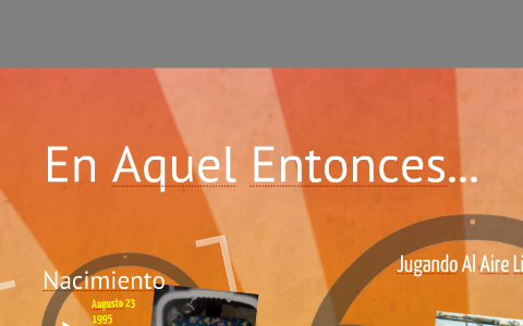 Cuando Yo Era Nina by Brianna Armstrong on Prezi