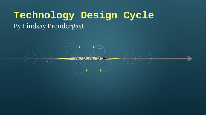 Technology Design Cycle by Lindsay P on Prezi