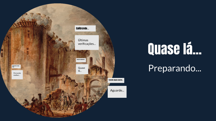 Os Maias Capítulo XVIII by Ariana Silva on Prezi